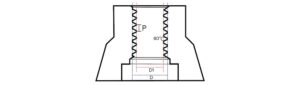 UNJ Threads -High-Performance Jarvis Cutting Tools
